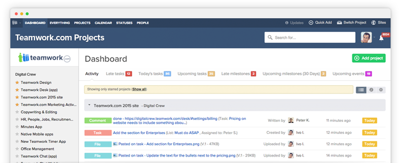 How Teamwork Projects Made Our Teams More Efficient | Jessica Madrazo