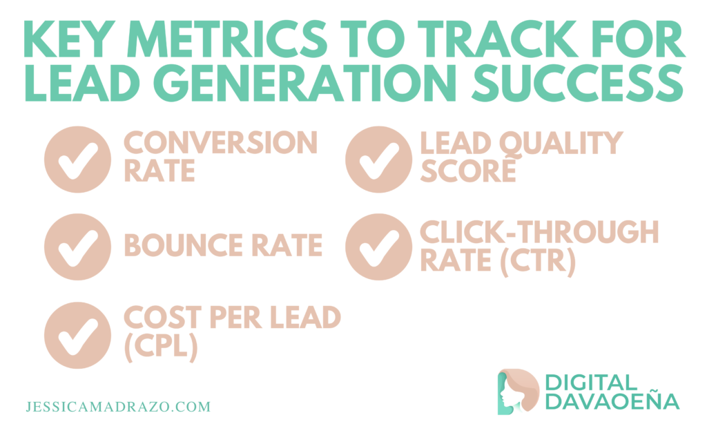 From Clicks to Customers: A Lead Generation Guide for Digital Marketing ...