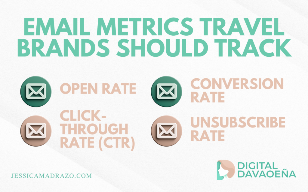 Email Marketing 101: The Ultimate Beginner’s Guide for Travel Companies ...
