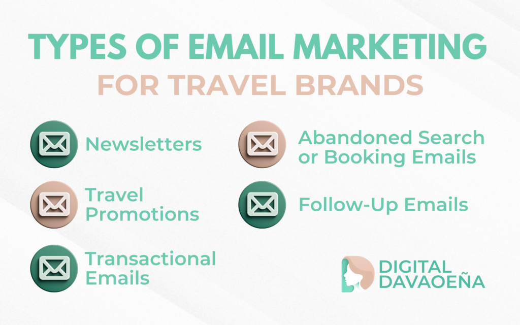 Email Marketing 101: The Ultimate Beginner’s Guide for Travel Companies ...