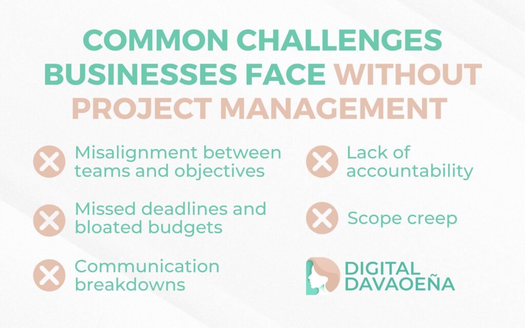Why Project Management Is the Backbone of Business Success